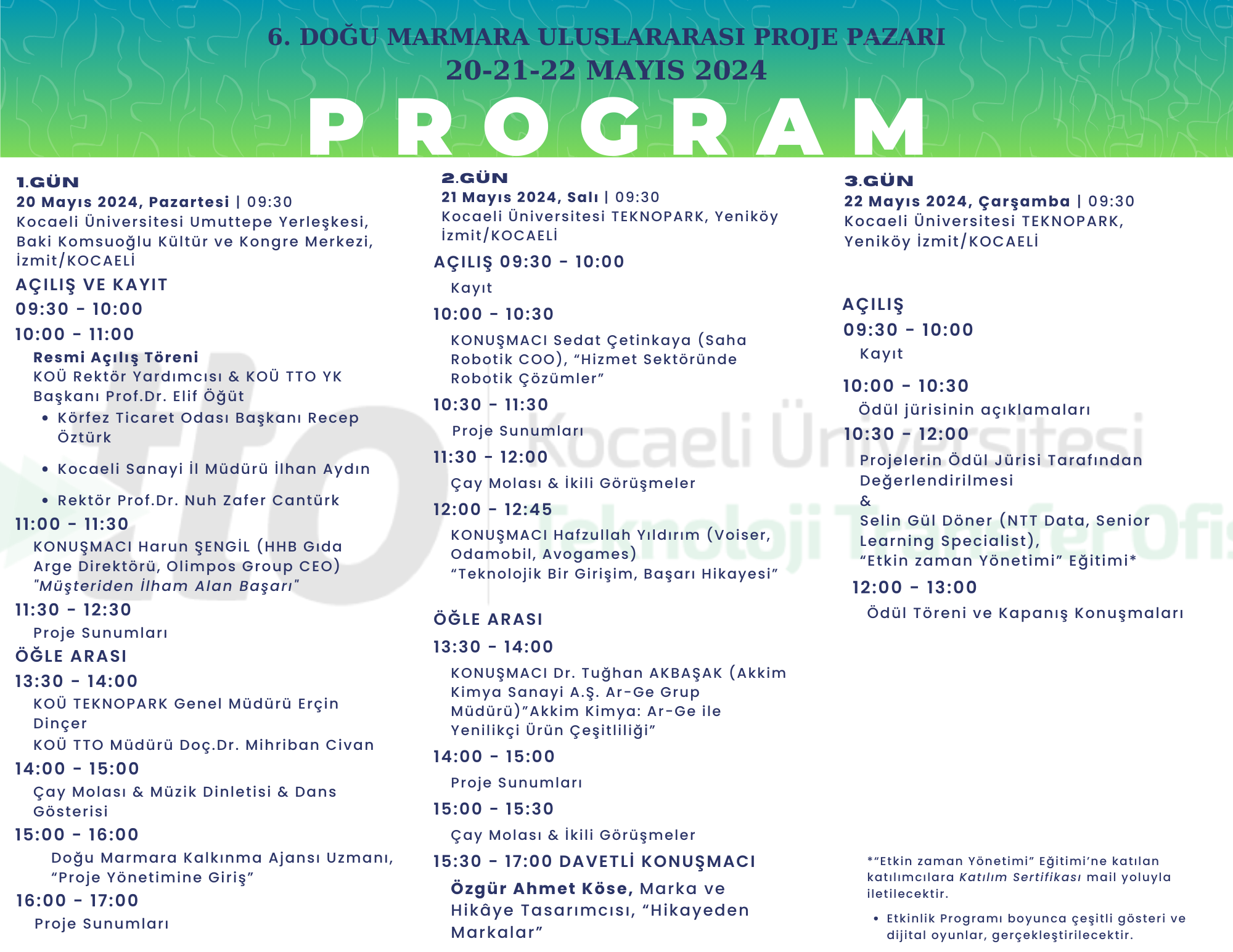 Teknoloji Transfer Ofisi | Değer üretenlerin teknoloji danışmanı...